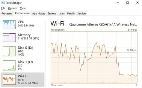 Engr Adrian Clark De Torres Cpe On Linkedin Coding