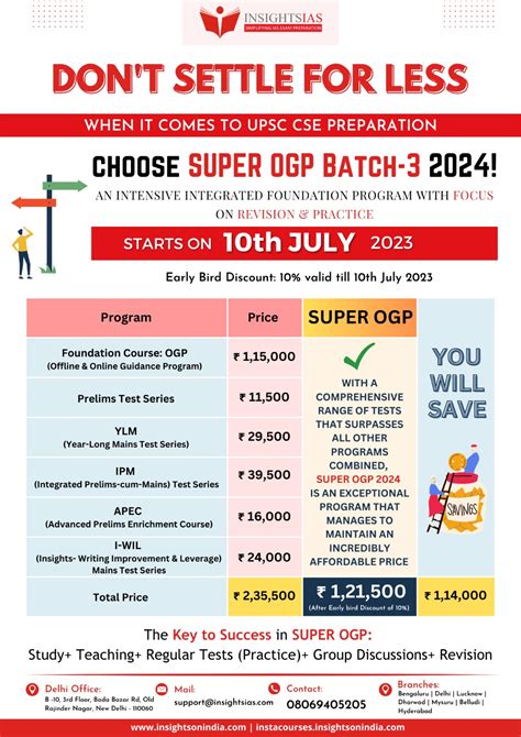 Admissions Open SUPER OGP 2024 Batch 3 An Intensive Integrated