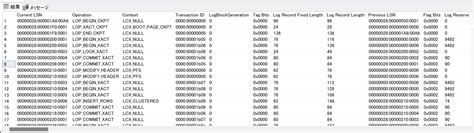 Sql Serverのトランザクションログに関するあれこれ Simpletravelerjp