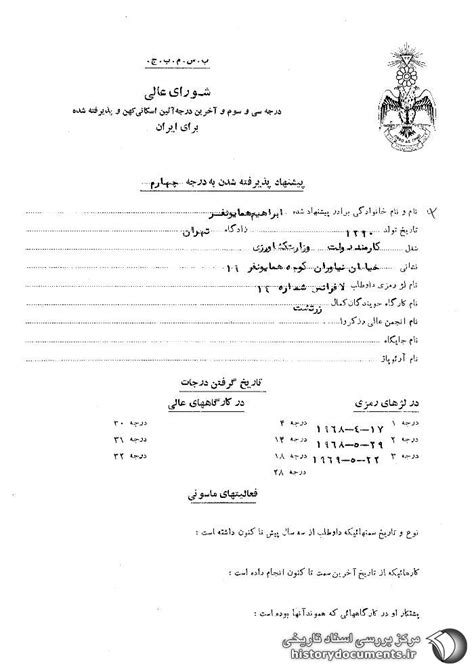مرکز بررسی اسناد تاریخی