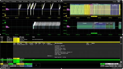 Test Happens Teledyne LeCroy Blog TDME Primer Automated Timing Measurements Of USB C Protocols