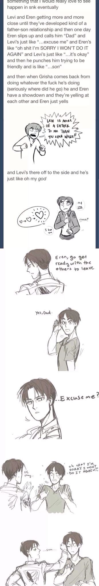 Pin On Attack On Titan