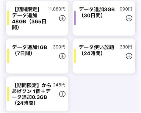 【月々348円】日本通信simとpovoのデュアルsimを徹底解説！ Tsunelog