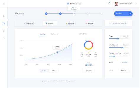 Simulation Visual Full 2 Ui Ux Dashboard Dashboard Design Web