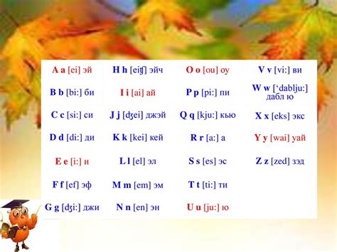 The English Alphabet Ppt Download