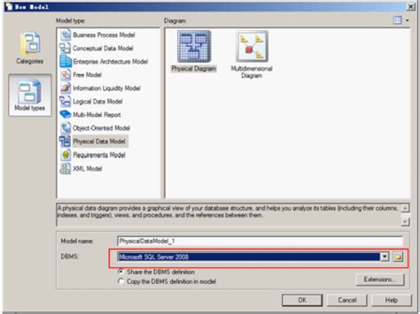 Powerdesigner Sql Server Pdm