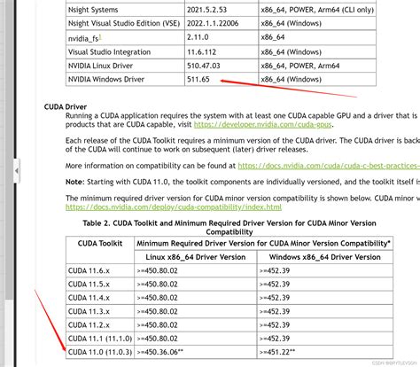 Pytorch Gpu版本安装最新torch190gpu版本镜像安装 Csdn博客