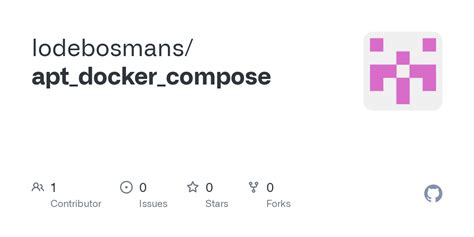 Github Lodebosmansaptdockercompose