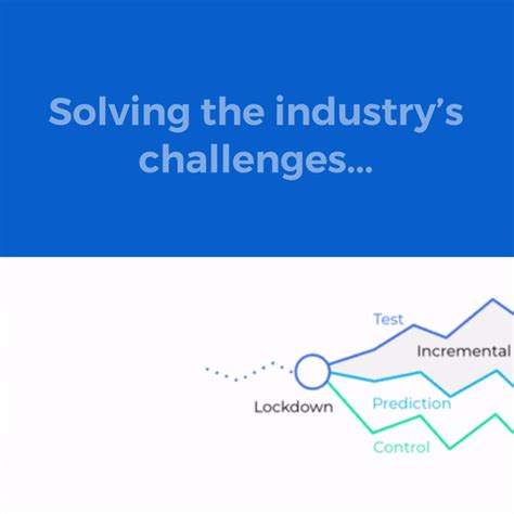 Matthew Vignieri On Linkedin In Case You Missed My Post Yesterday Were Excited To Announce A…