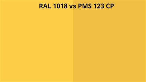Ral 1018 Vs Pms 123 Cp Ral Colour Chart Uk