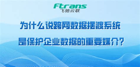 为什么说跨网数据摆渡系统 是保护企业数据的重要媒介？ 知乎