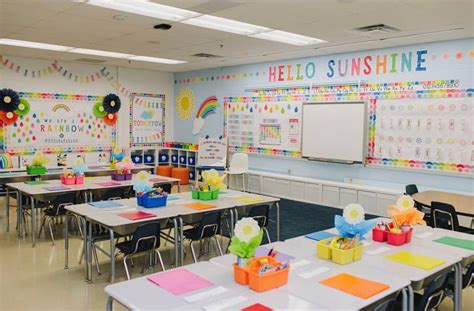 31 Classroom Décor Designs Worth Recreating For Your Classroom