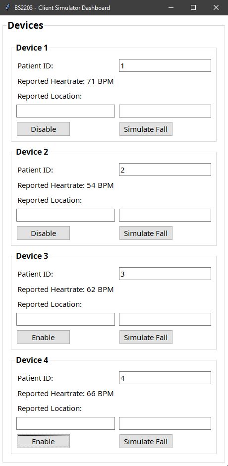 Github Tristan Dayuow Fall Detector This Repository Contains The Code Submitted For Software