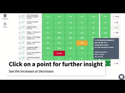 Executive KPI Reporting For Jira Atlassian Marketplace