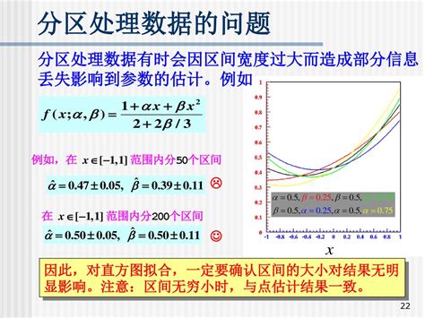 粒子物理与核物理实验中的数据分析 杨振伟 清华大学 第八讲： 最大似然法（续） Ppt Download