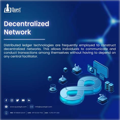 Quest Global Technologies Ltd On Linkedin Questglt Teamquest Decentralized Network