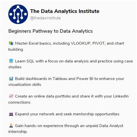 The Data Analytics Institute On Linkedin Dataanalytics Datascience Beginnertips