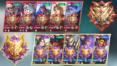 Luo Yi Solo Rank God Mode Carry Team Is Real Vs Enemies High Rank