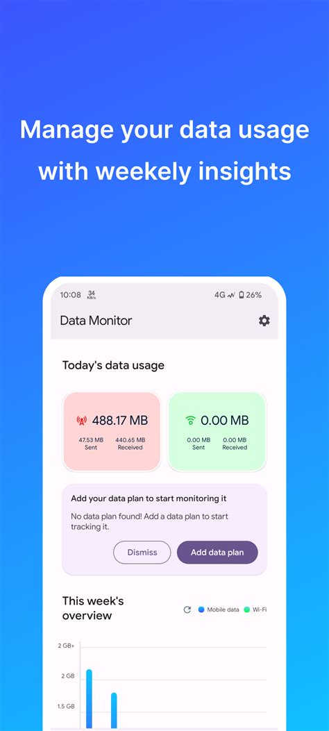 data monitor f droid free and open source android app repository