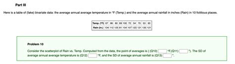 Solved Problem 10 Consider The Scatterplot Of Rain Vs Temp