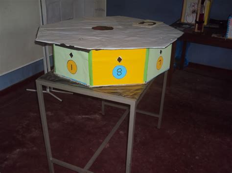 සබරගමුව පළාත් ප්‍රාථමික අධ්‍යාපන ඒකකය විද්‍යා සංකල්ප වලට අදාළ ඉගෙනුම් උපකරණ