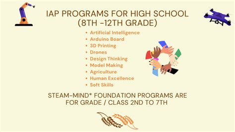 Iap Program