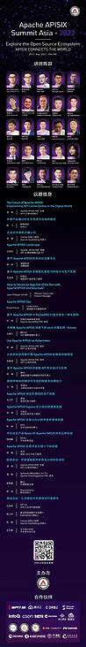 云原生 共探开源生态｜apache Pulsar 社区助力 Apache Apisix Summit Asia 2022