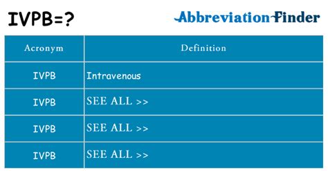 What Does Ivpb Mean