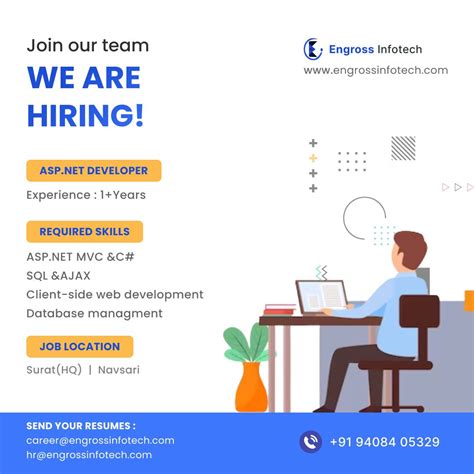 Engross Infotech On Linkedin Hiringdevelopers Aspnetcore Aspnetmvc Developer Aspnetmvc