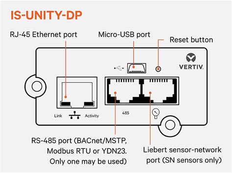 liebert is unity dp communications card snmp web card rj45 network ma