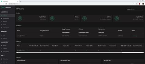 Build A Private MQTT Broker Weintek Forum