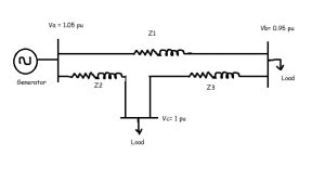 Per Unit System An Introduction PEguru
