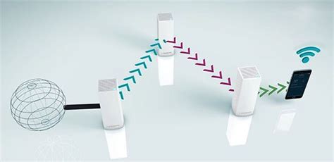 Linksys Velop Vs Google WiFi The Battle Of The Best WiFi Mesh Systems MBReviews