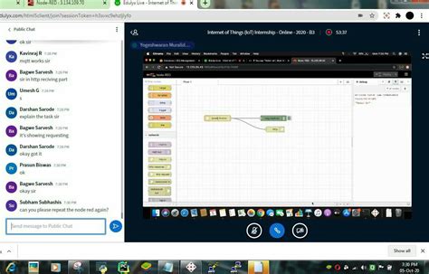 Dhanashree Thombare On Linkedin Expertshub