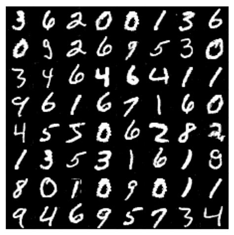 量子機器學習架構在生成手寫數字上比古典機器學習更好 量子開放學院