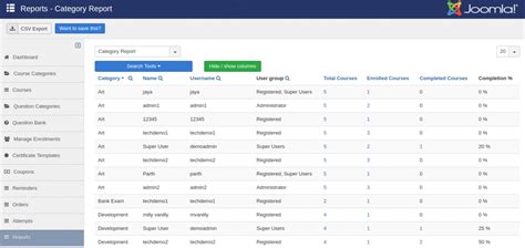 Shika 1 2 Is Here With Teacher And Manager Reports Bootstrap 3 Support