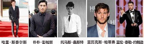 盤點全球人氣最高的90後男明星，我發現他們有一個共同點 每日頭條