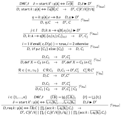 A Model For Correlation Based Choreographic Programming Peerj