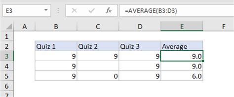 Excel Average Function Exceljet