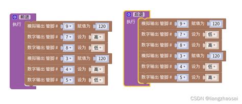 Mixly Pid循线编程 Csdn博客