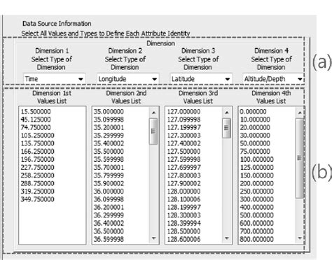 UI Design For The Analysis Result Of The Source Data And The Definition Download Scientific