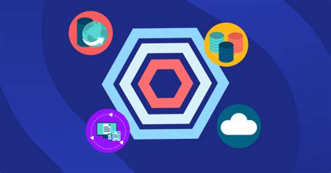 Hexagonal Architecture Design Pattern Mitrais Blog