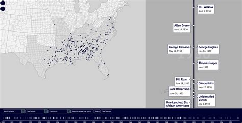 Fluid Encodings Data Visualization And Information Design By Steven