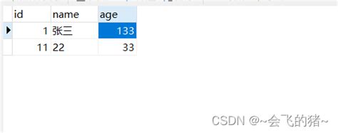 On Duplicate Key Update 用法 Csdn博客