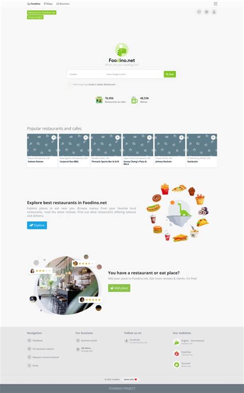 Make A High Quality Layout Of Html Pages By Dino Am Fiverr