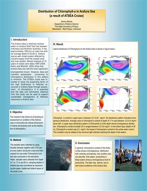 Pdf Distribution Of Chlorophyll A In Arafura Sea A Result Of Atsea