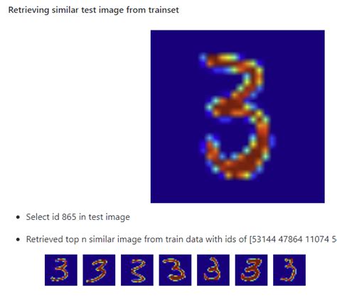 Image Similarity Resources Deep Learning Garden