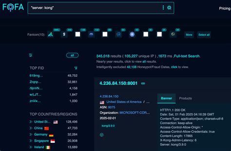 Analyzing API Gateway Adoption Rates Through Internet Data Apache APISIX Cloud Native API