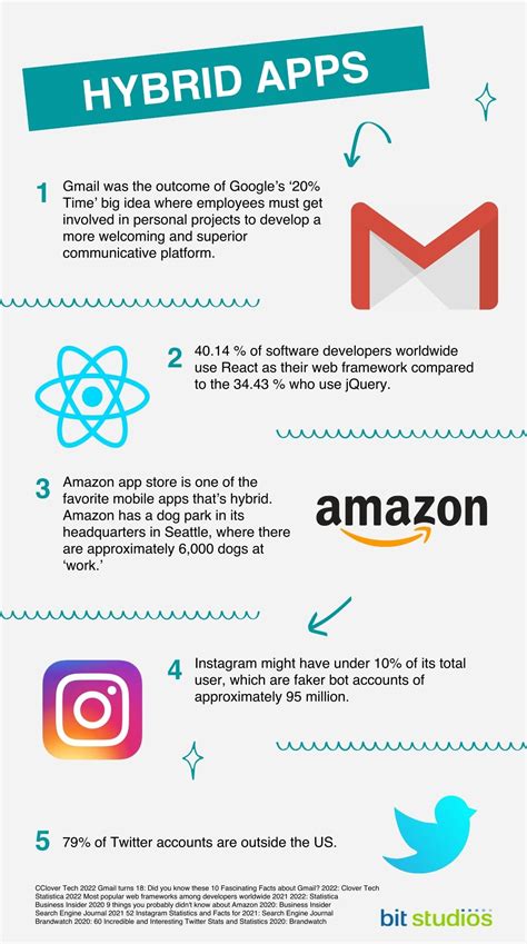Mobile App Definition At Marina Williams Blog