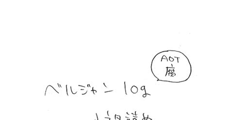 進撃の腐人 Log②【進撃腐】 山田のマンガ ベルジャンaot 進撃の腐人1000users入り Pixiv